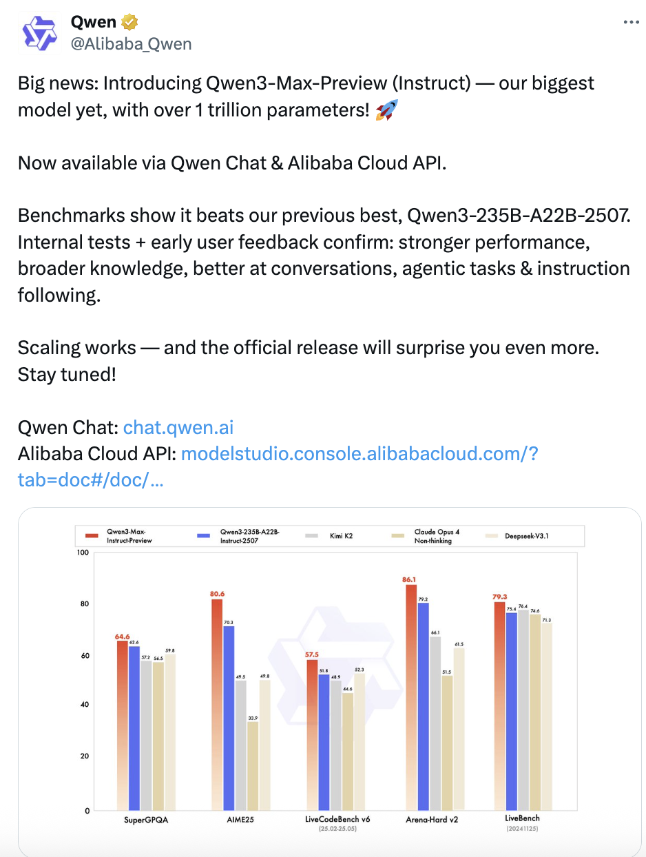 China Just Dropped a Pair of 1-Trillion-Parameter AI Models in One Weekend (While OpenAI Stays ...